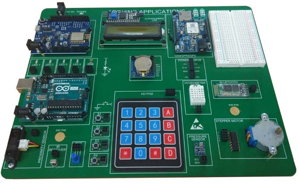 Products – Integrator